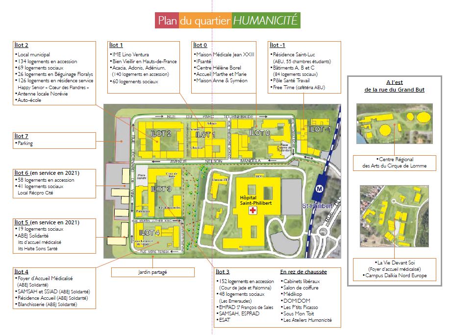 Aménagement des îlots 5 et 6 | Humanicité